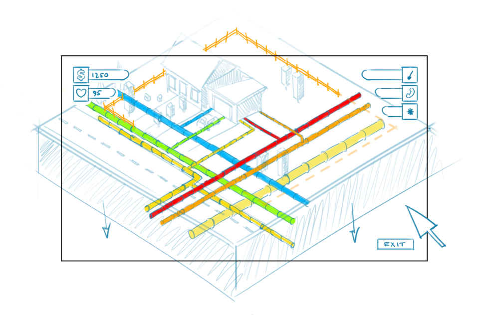 ND One Call - Agency MABU